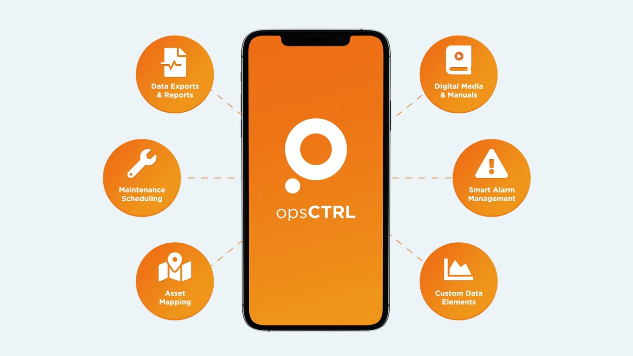 “opsCTRL es un componente del Plan Director porque facilita el acceso fácil y en tiempo real a ...